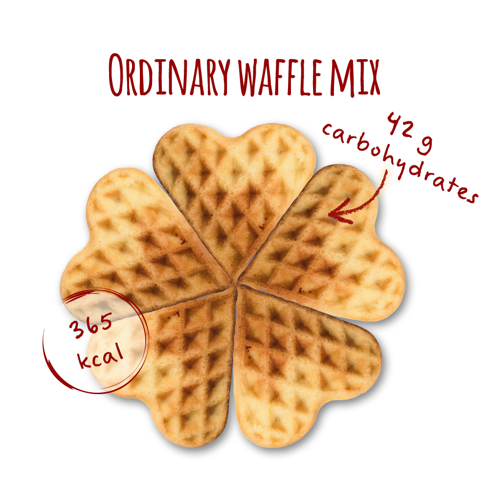 Sukrin waffle mix - protein-rich, sugar-free, diary-free. gluten-free
